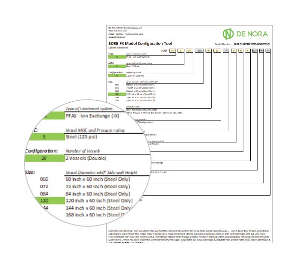 adsorption and contaminant removal systems help solve environmental ...